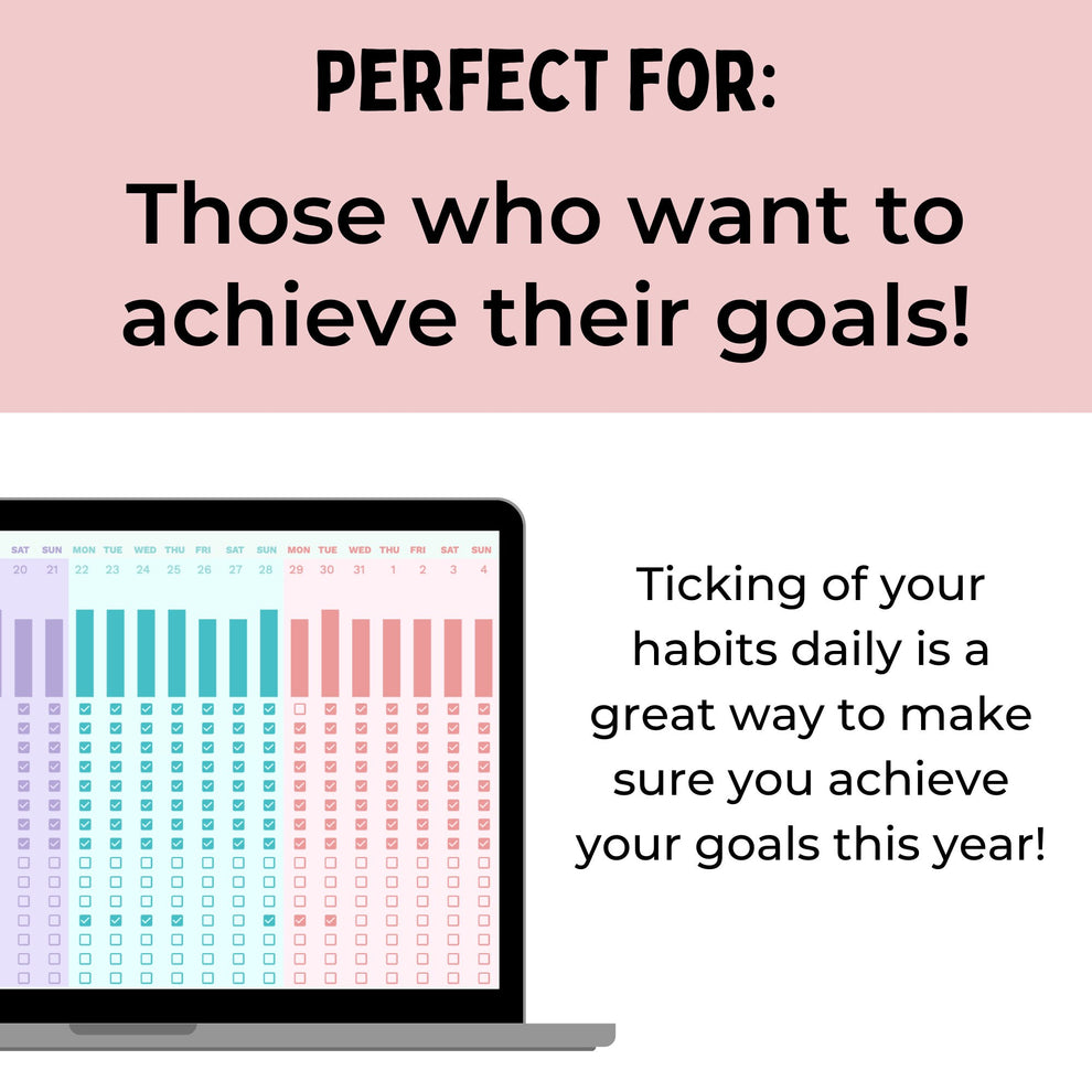 2024 Habit Tracker Spreadsheet Template, Google Sheets Yearly Habit Tr ...